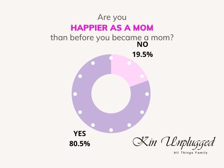 10 Realistic Ways to start to Enjoy Life with Kids - Kin Unplugged